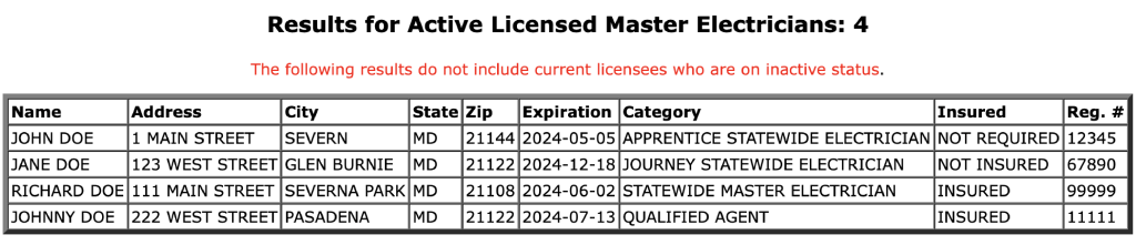 How to Look Up Electrical License In Maryland – Fusting Electric
